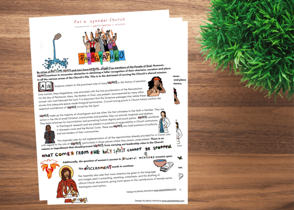 Paragraph 60 Handouts - Discerning Deacons